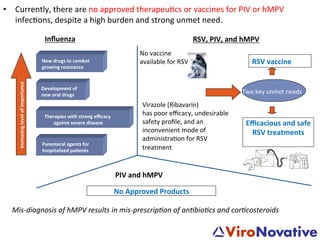 hMPV facts and figures | PDF