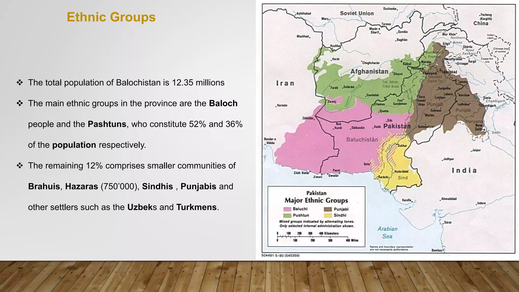Baluchistan Geography | PPTX