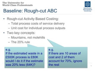 Project management and BPI | PPT