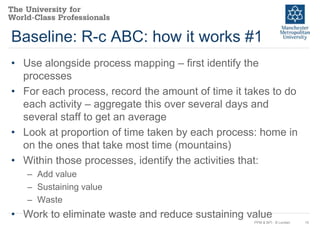 Project management and BPI | PPT