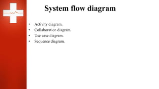 HMS-Health Monitoring System | PPTX