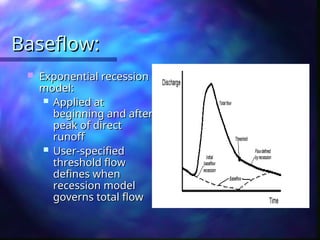 HEC-HMS Runoff Computation to simulate watershed, channel, and water-control structure behavior ...
