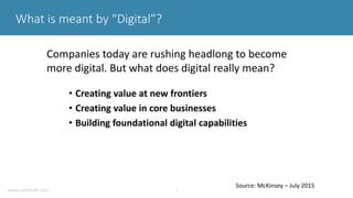 Digital Testing Strategy: Replace Manual Testing with Intelligent ...