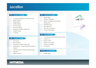 SSPHK - International HK Airport POPs (SMB) | PDF