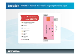 SSPHK - International HK Airport POPs (SMB) | PDF