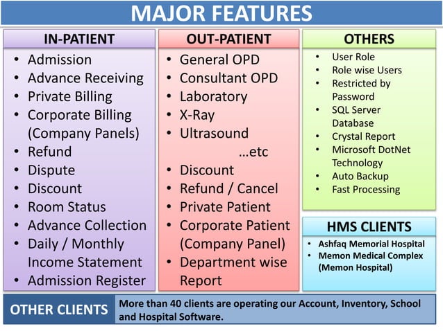 Hms screen shots | PPTX