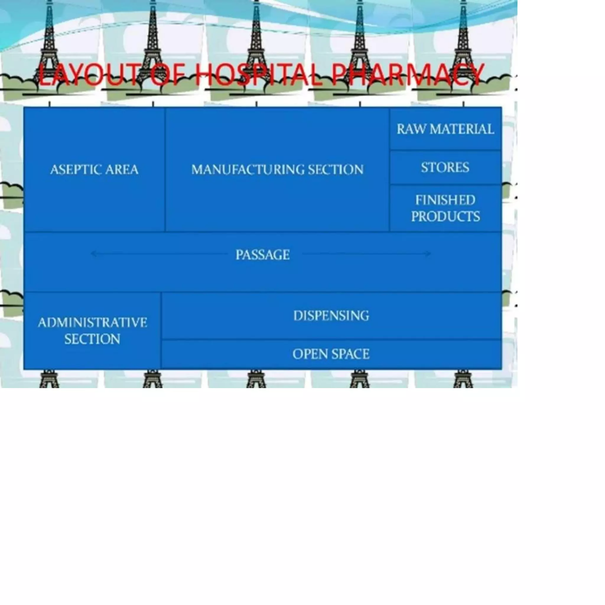 HMS (1819078).pdf | Medical Tests | Medical Health