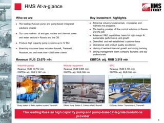 HMS Group Annual Results 2010 | PPT