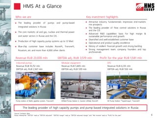HMS Group Annual Results 2010 | PPT