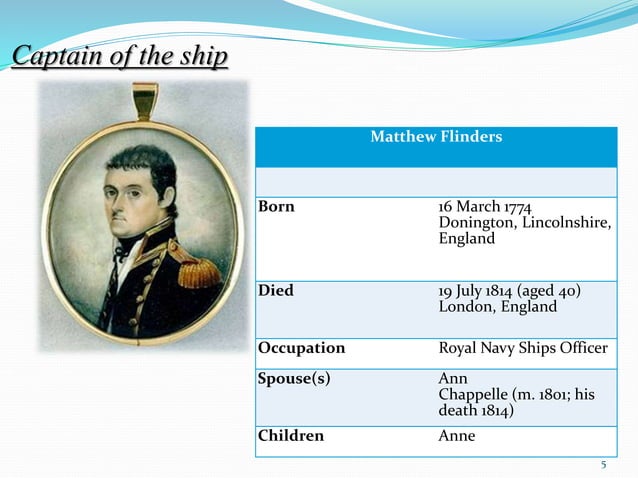 Hms investigator | PPT