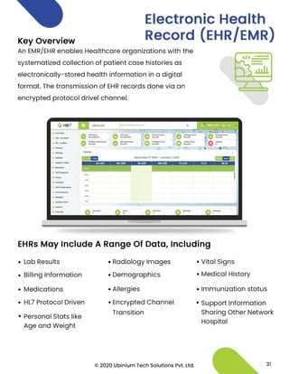 Hospital Management System Software Brochure | PDF