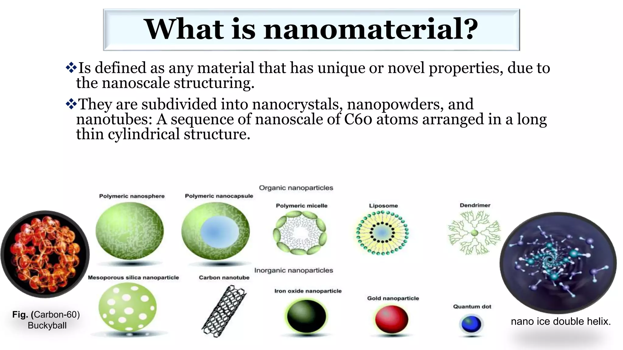 Nanotechnology: Origin, History and Principles | PPTX