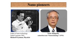 Nanotechnology: Origin, History and Principles | PPTX