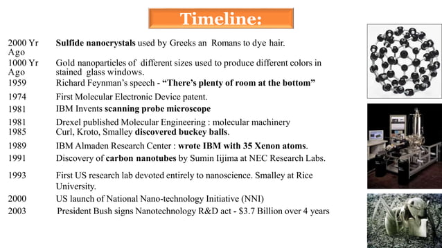 Nanotechnology: Origin, History and Principles | PPTX