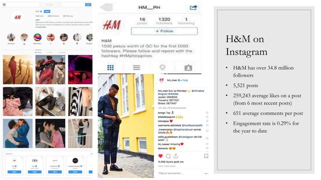 H&M Social Media Audit | PPTX | Social Networking | Internet