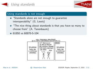 Enabling Security-by-design in Smart Grids: An architecture-based approach | PDF