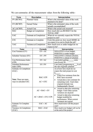 Hospital Management System Perfomance Assesment | PDF