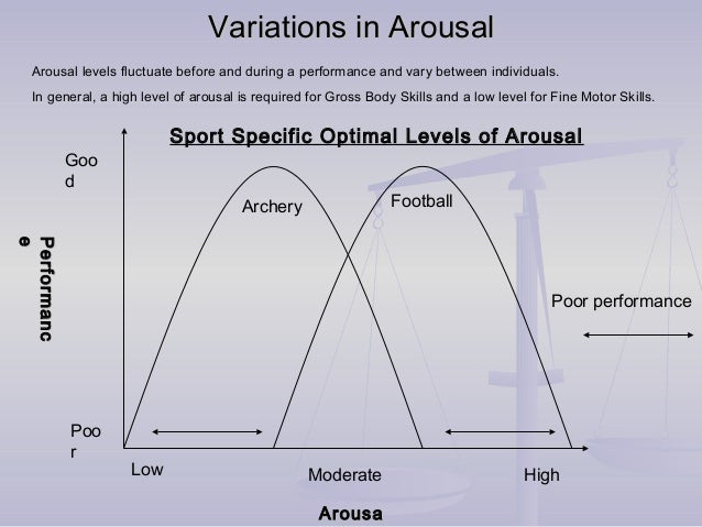 HM Sports Psychology