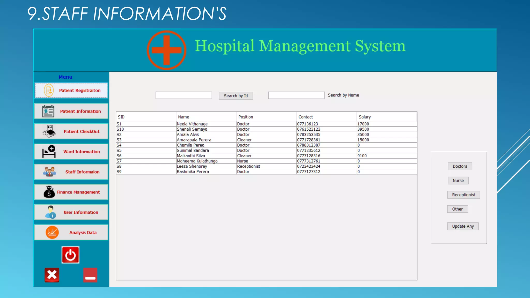 Hospital Management System | PPT