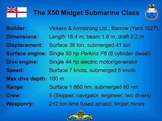 HMS Stickleback: Swedish Navy Special Forces | PPSX