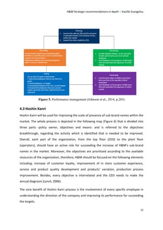 H&M Strategic Recommendations in Depth | PDF