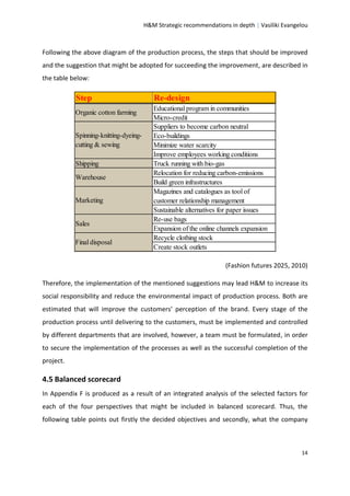 H&M Strategic Recommendations in Depth | PDF