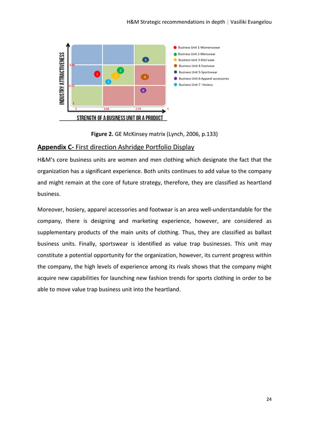 H&M Strategic Recommendations in Depth | PDF | Business Administration ...