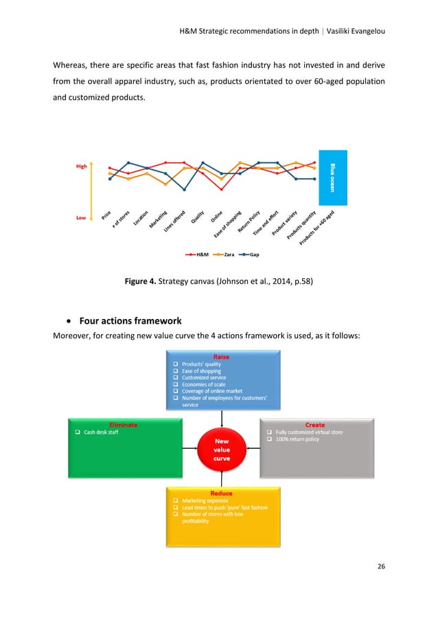 H&M Strategic Recommendations in Depth | PDF | Business Administration ...