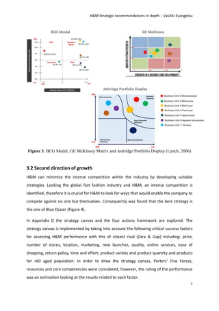 H&M Strategic Recommendations in Depth | PDF