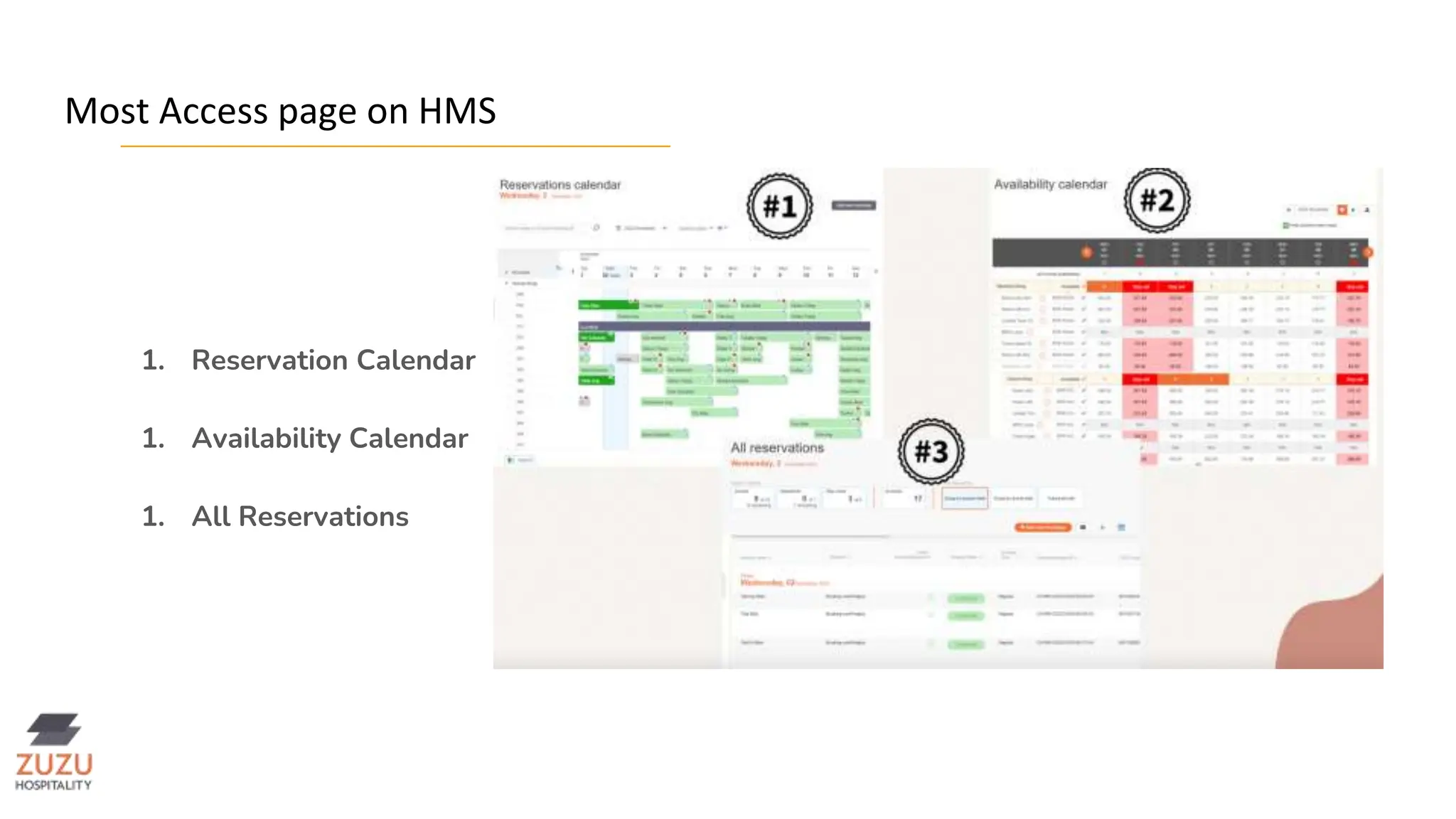HMS User Service Proceurer Training.pptx