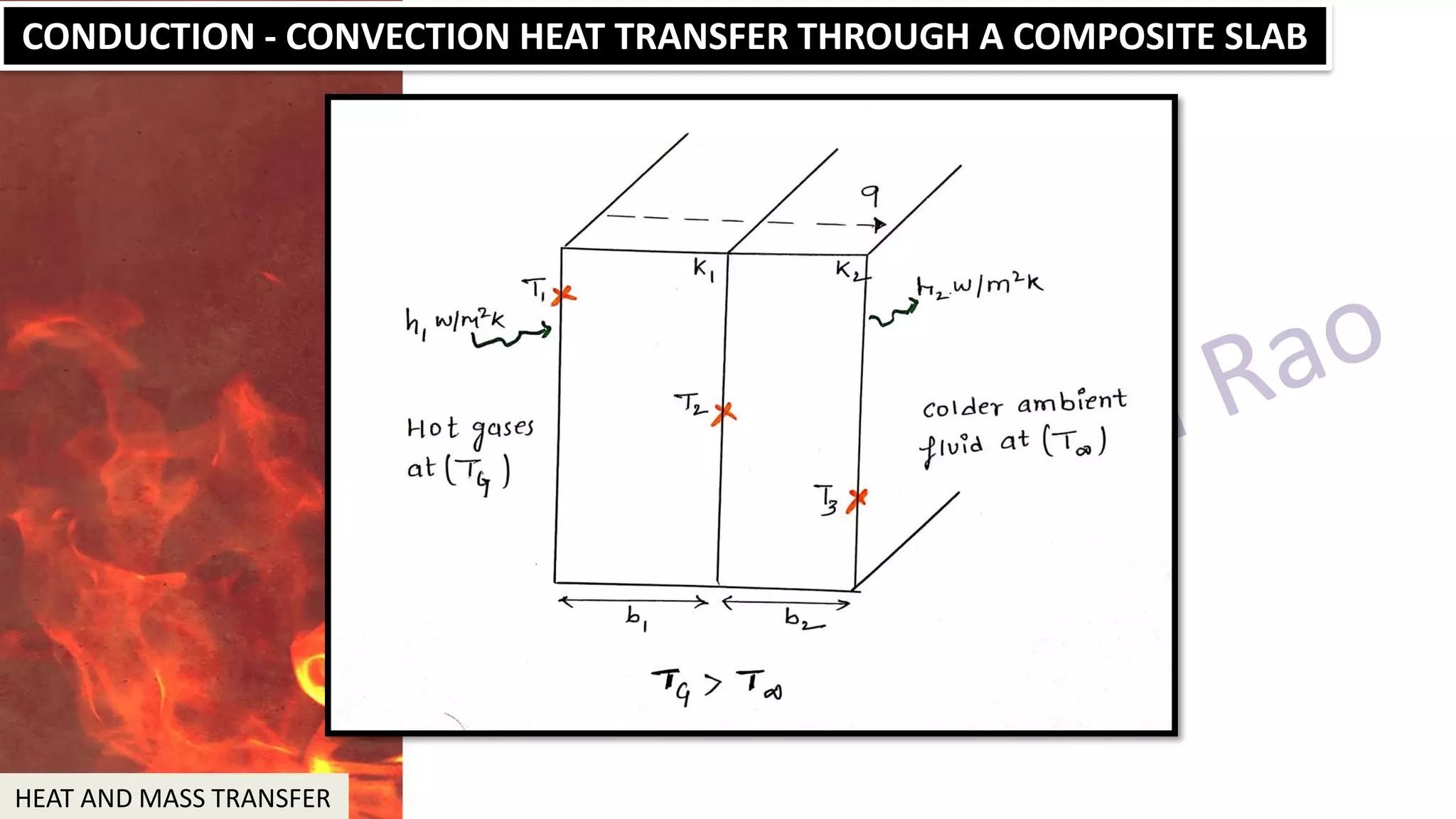 Heat and Mass Transfer - HMT | PDF