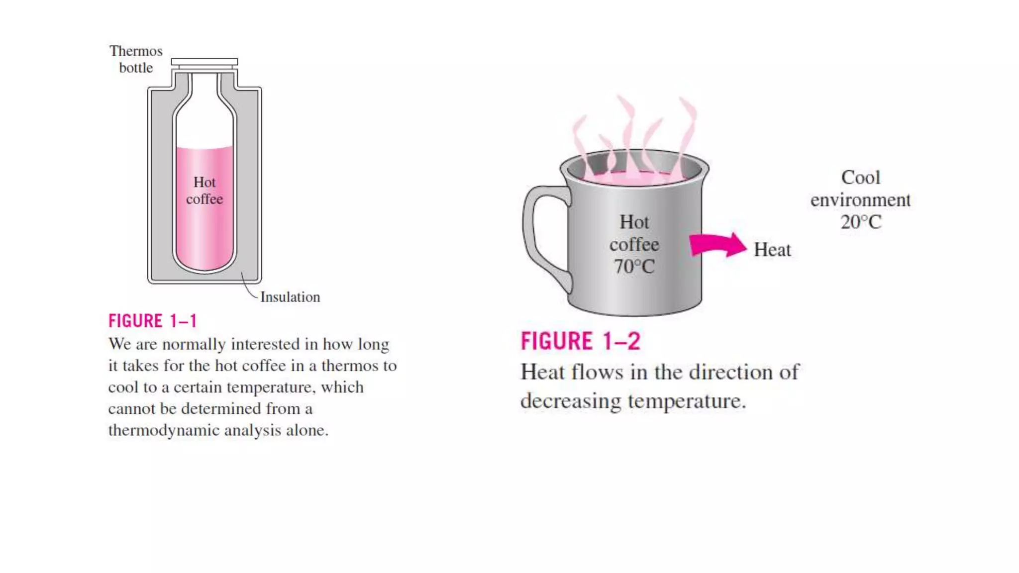 HMT-Conduction1.pptx