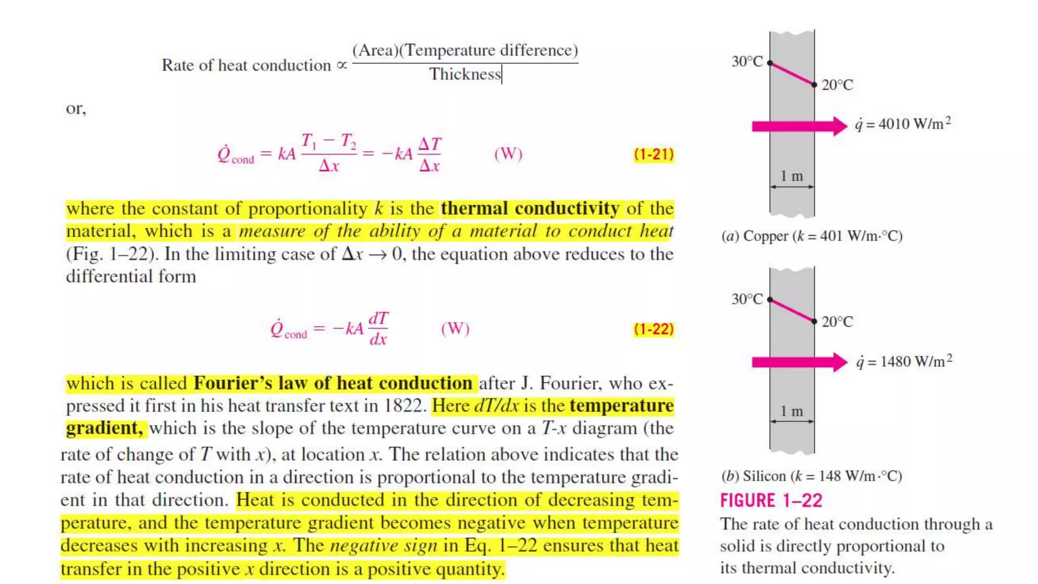 HMT-Conduction1.pptx