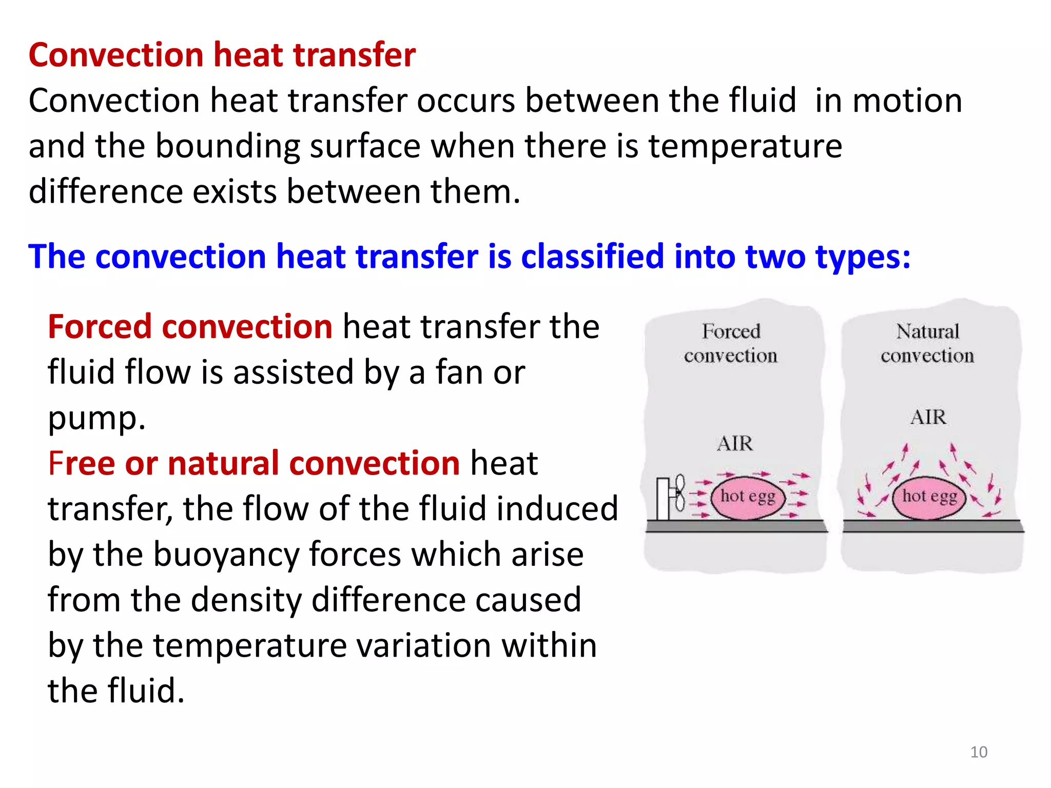 1. Basics of Heat Transfer | PPTX