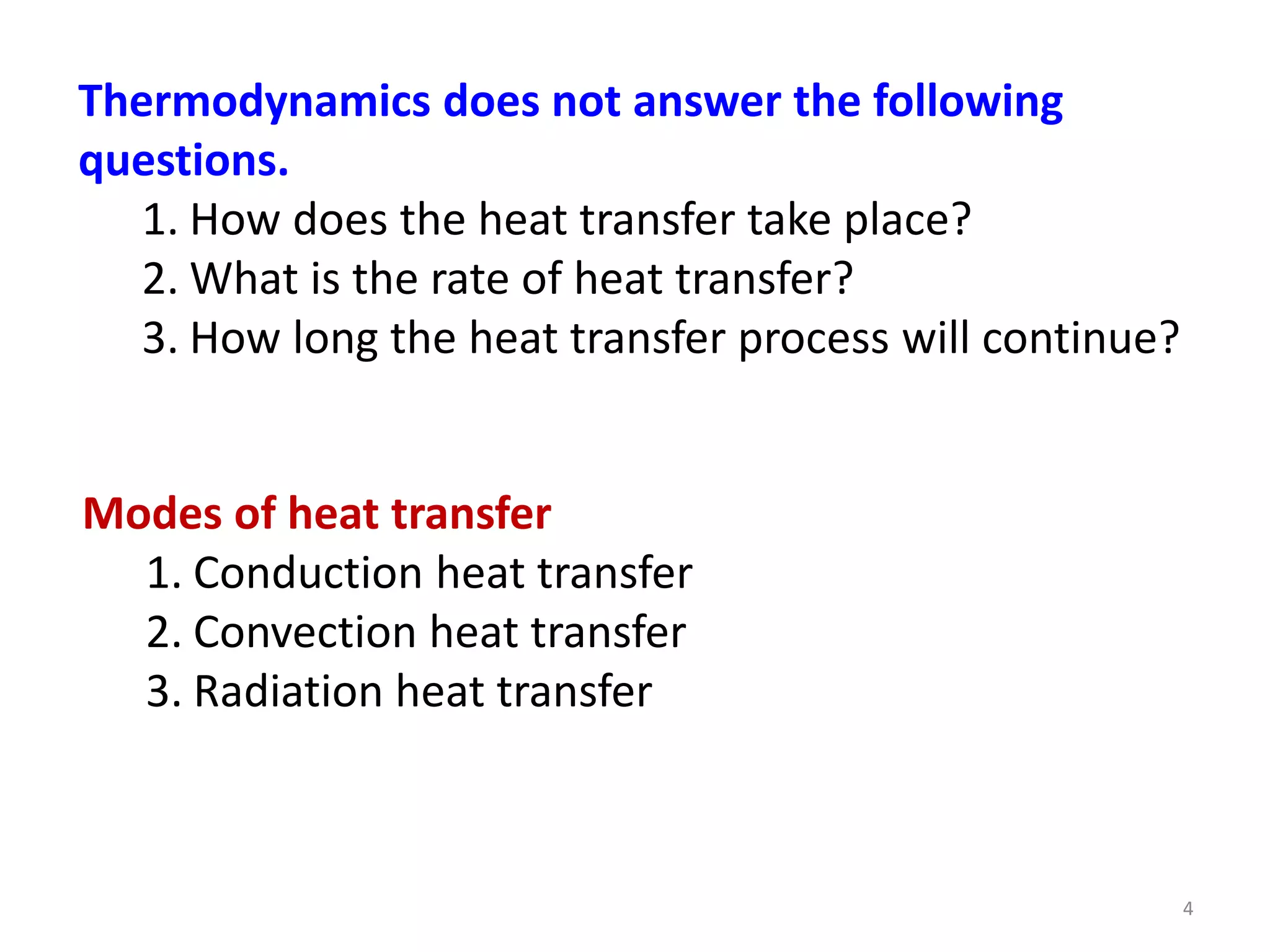 1. Basics of Heat Transfer | PPTX