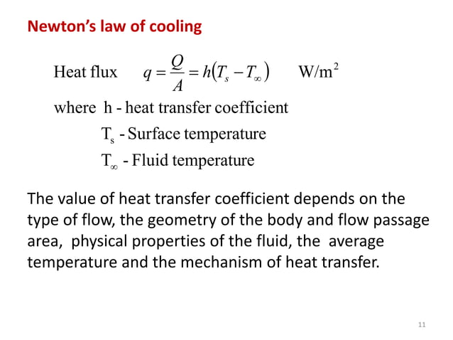 1. Basics of Heat Transfer | PPTX | Physics | Science