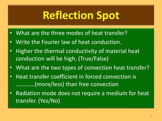 1. Basics of Heat Transfer | PPTX