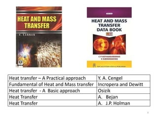 1. Basics of Heat Transfer | PPTX