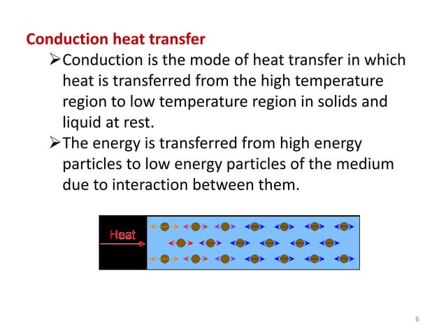 1. Basics of Heat Transfer | PPTX | Physics | Science