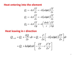 2. Conduction Equations | PPT