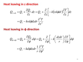 2. Conduction Equations | PPTX
