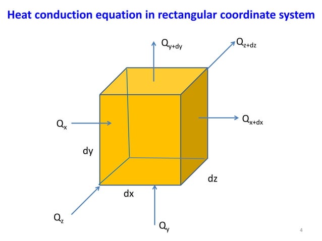 2. Conduction Equations | PPT
