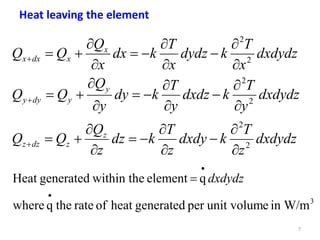2. Conduction Equations | PPTX