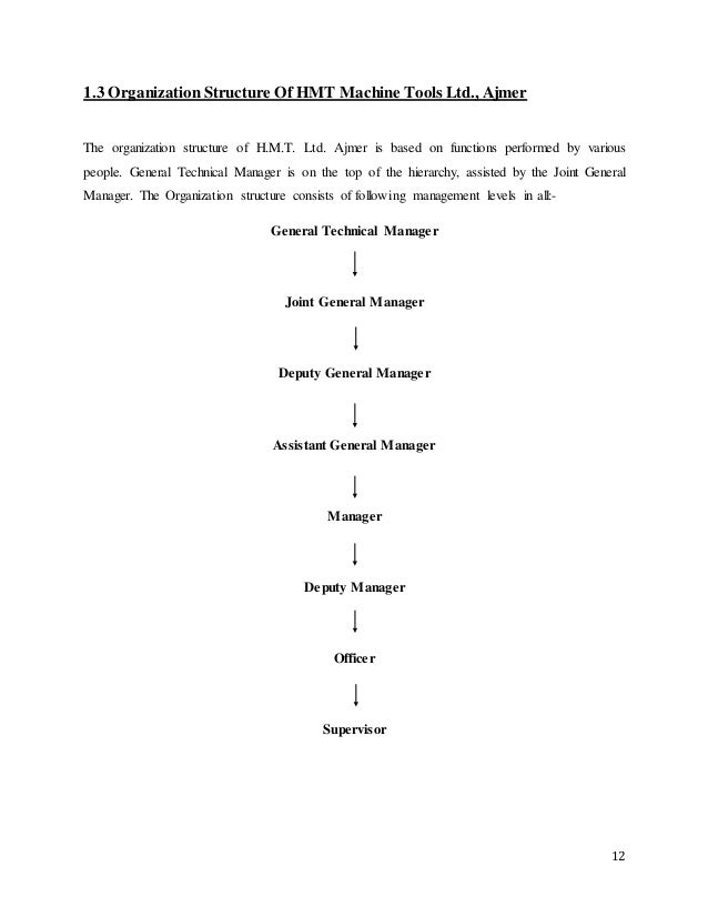 Science Prac Report Structure Webcsulb web fc2 Science Prac Report Structure Webcsulb web fc2