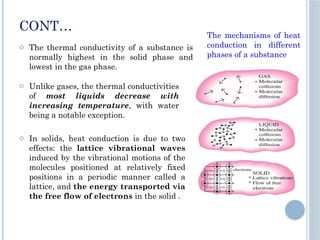 Heat and Mass Transfer chapter one .pptx