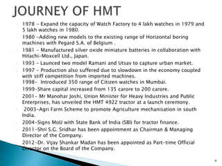 Fallen Of HMT Watches, Presented By Rajesh Kumar Sao and Sagar Pati | PPTX