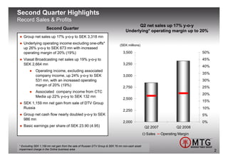 Q2 2008 Presentation | PDF