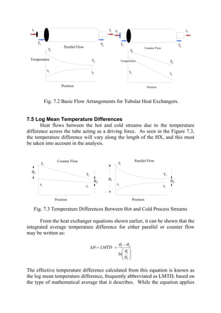 HMT HEAT EXCHAnnnvnnbnnbnnvnvnvnvNGER 1.pdf