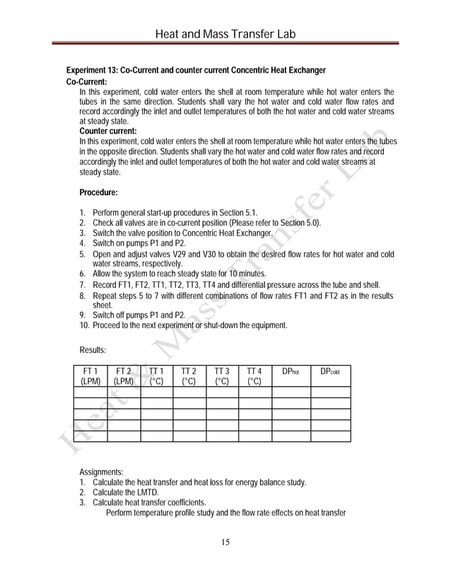 Hmt lab manual (heat and mass transfer lab manual) | PDF | Home ...