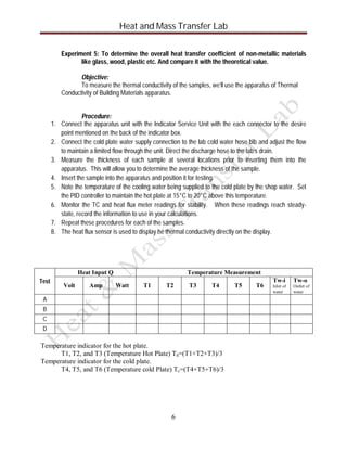 Hmt lab manual (heat and mass transfer lab manual) | PDF